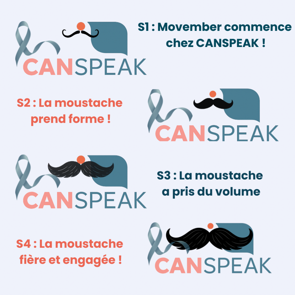 Movember chez CANSPEAK - suivez notre moustache qui pousse